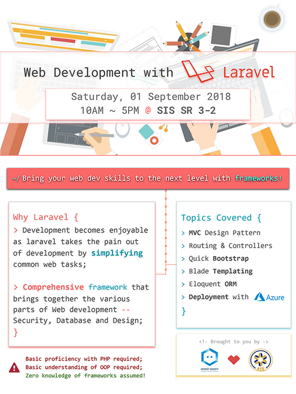 Workshop on Laravel | School of Computing and Information Systems