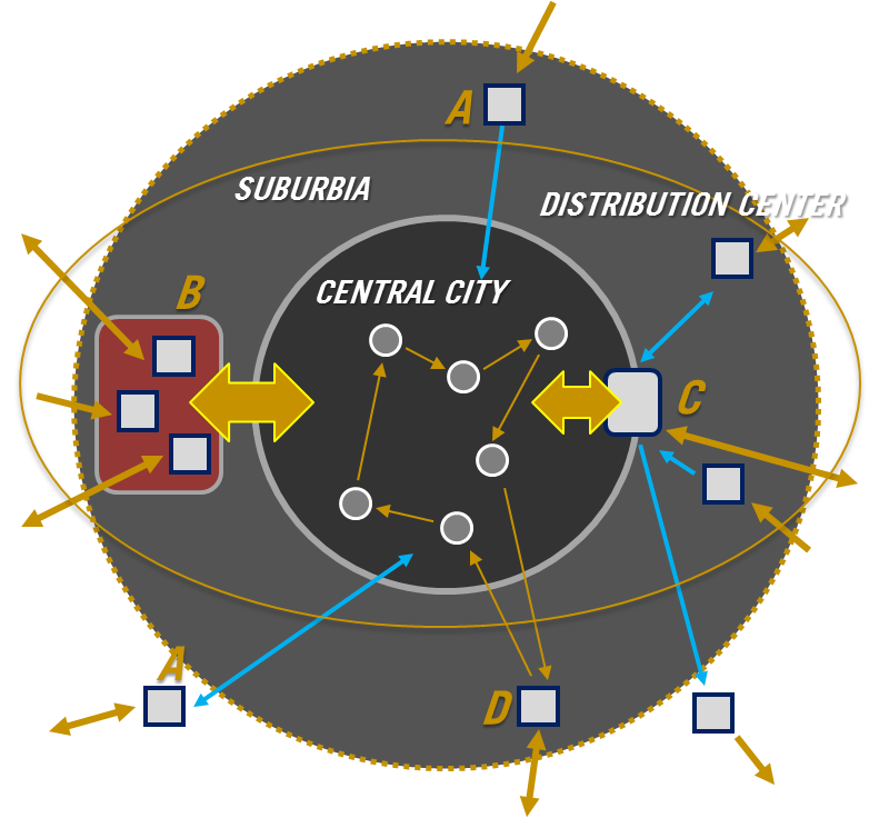 Urban Decision & Optimization Lab | School of Computing and Information ...